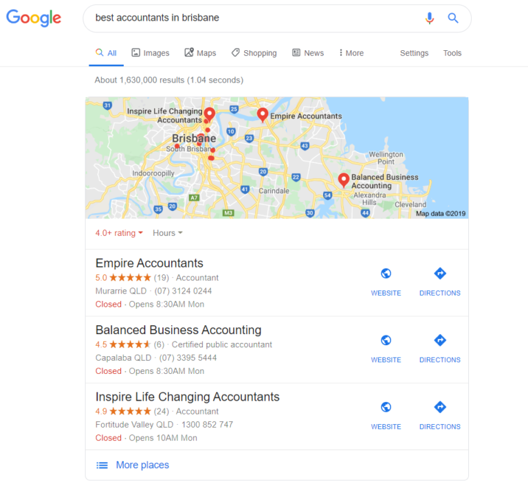 Google Business Profile (Formerly Google My Business): THE Guide for ...